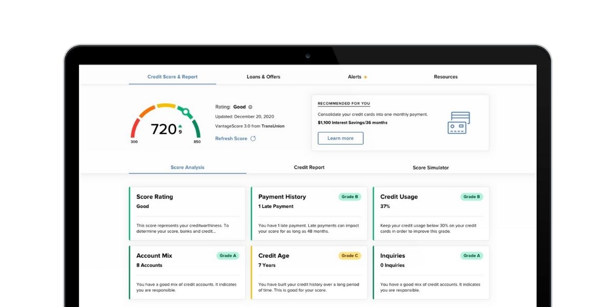 Credit Sense - FRB Federal Credit Union